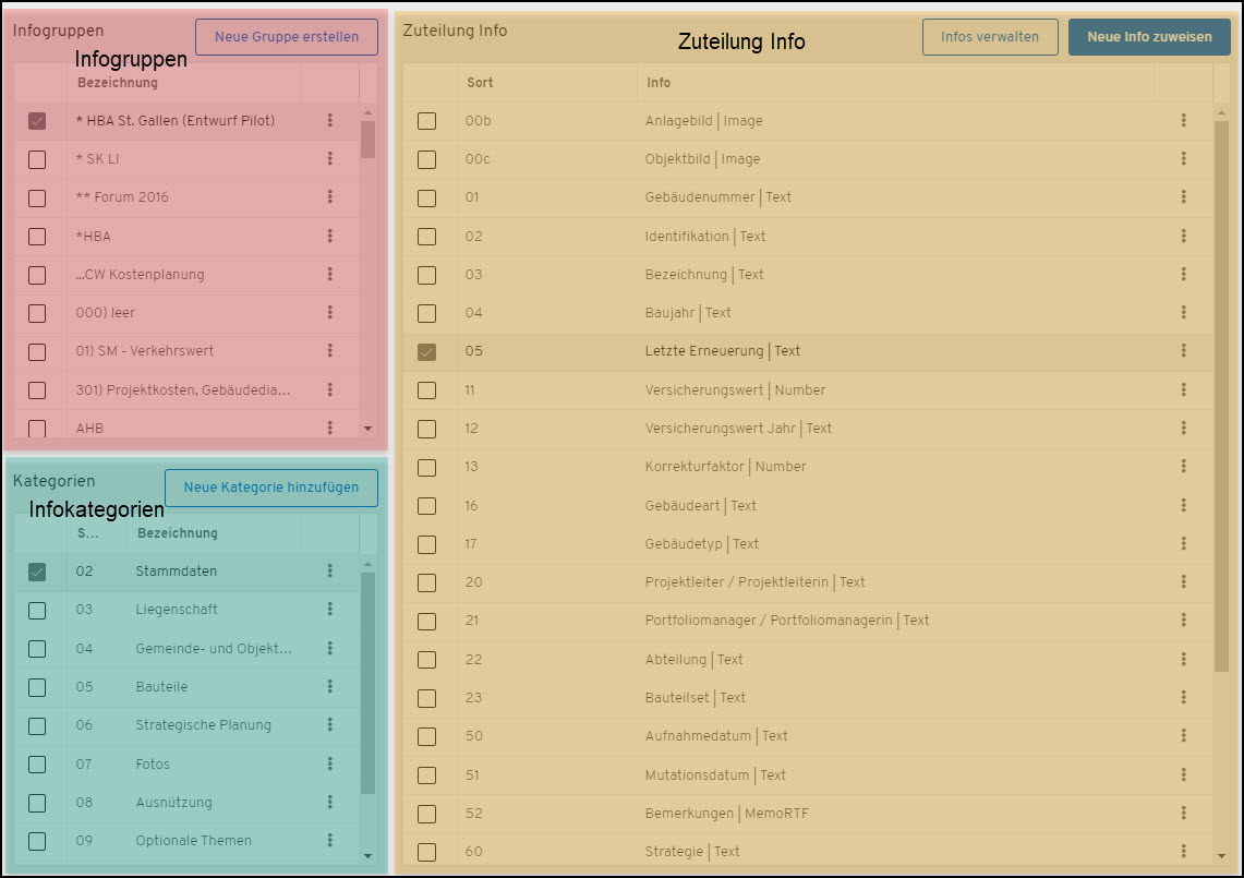 Informator Übersicht – VITRUV AG