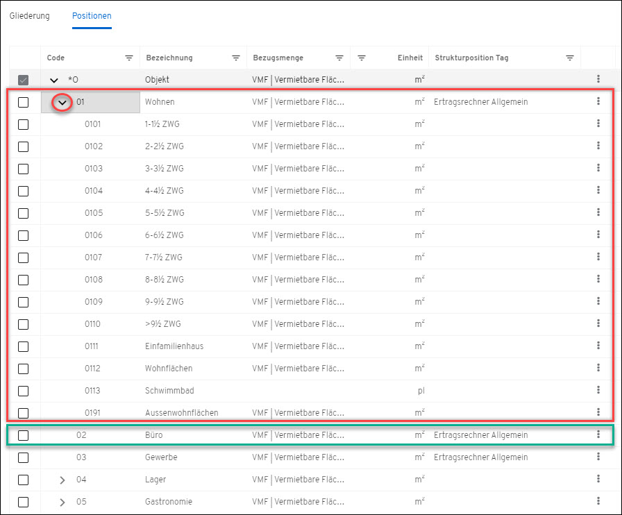 Gliederungspositionen Übersicht – VITRUV AG