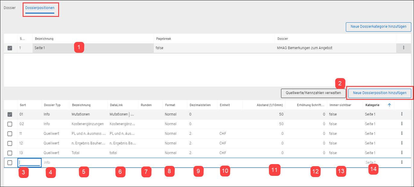 Dossierposition erstellen – VITRUV AG
