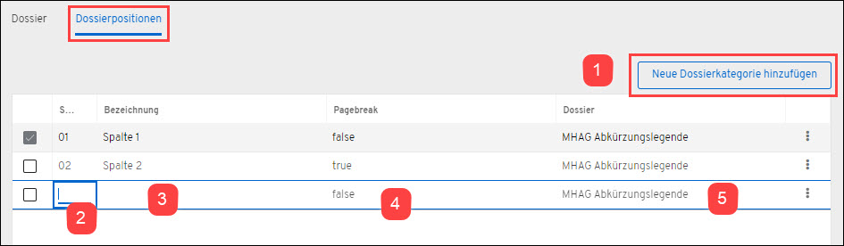 Dossier erstellen – VITRUV AG