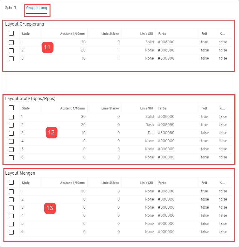 Printformat erstellen / duplizieren / löschen – VITRUV AG