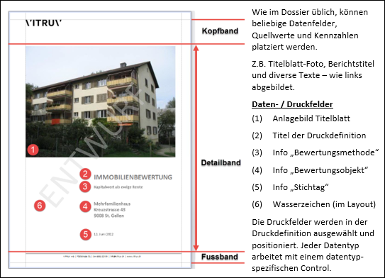 Druckdefinition: Titelblatt – VITRUV AG